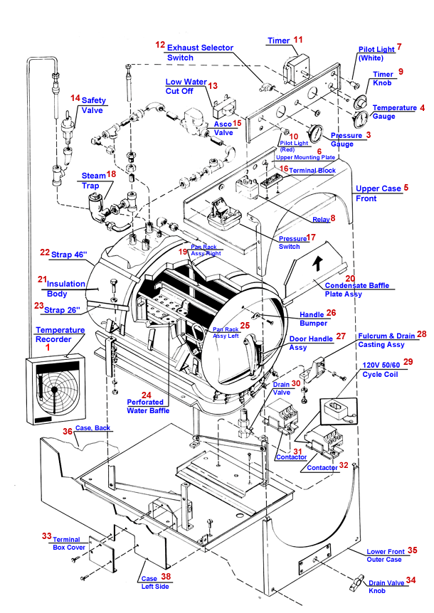 Market Forge, marketforge sterilmatic sterilizer stme parts
