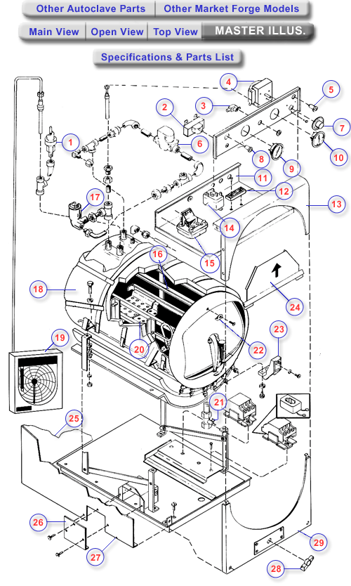 Market Forge STME Sterilizer Master Illustration